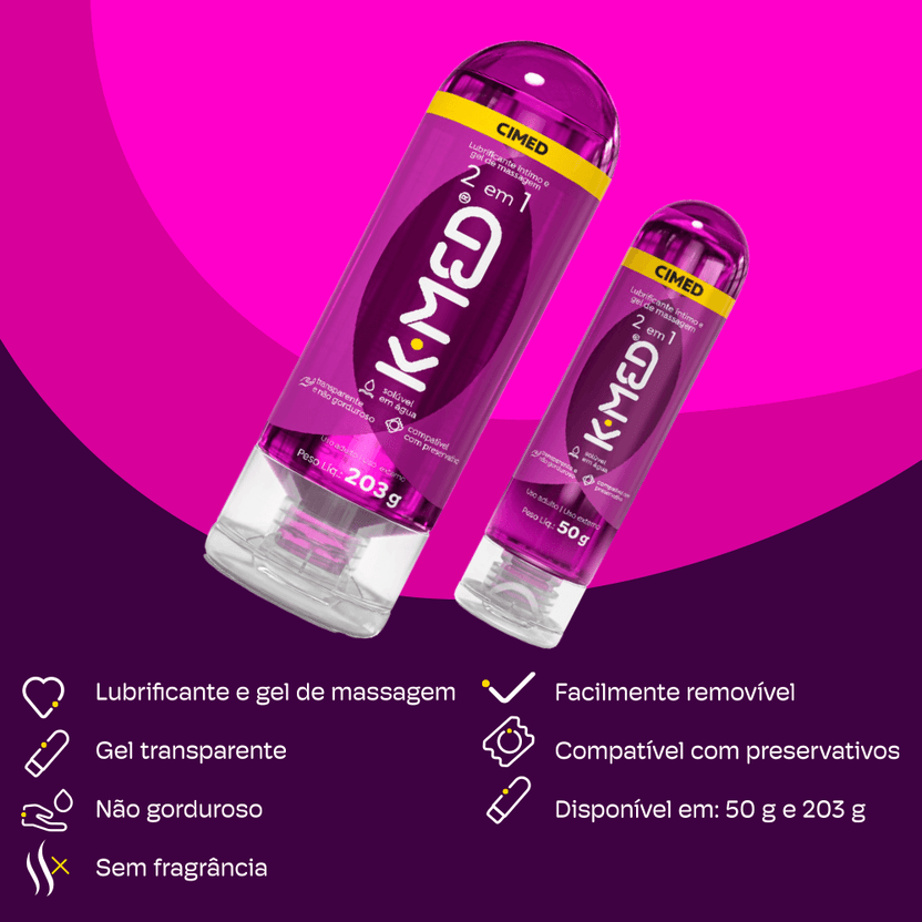 kmed produtos – Cimed & CO